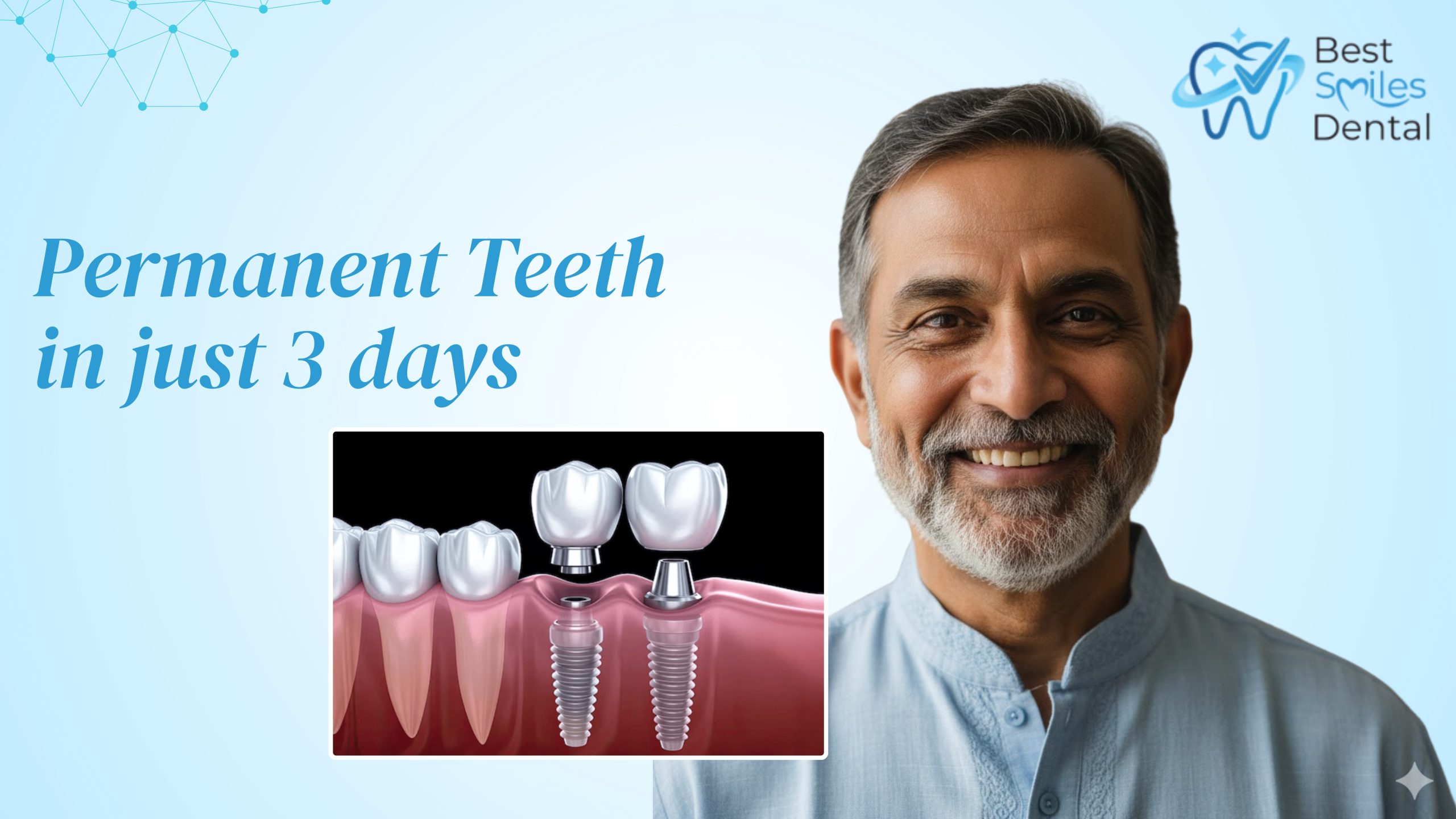 Natural, Affordable, Permanent Teeth in Just 3 Days